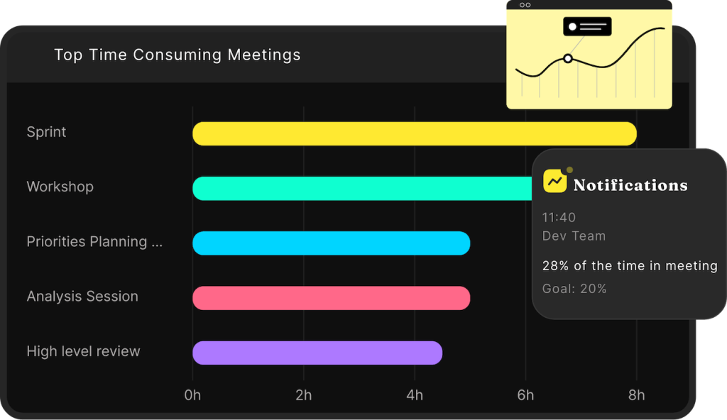 Accurate Tracking - Meeting Minutes